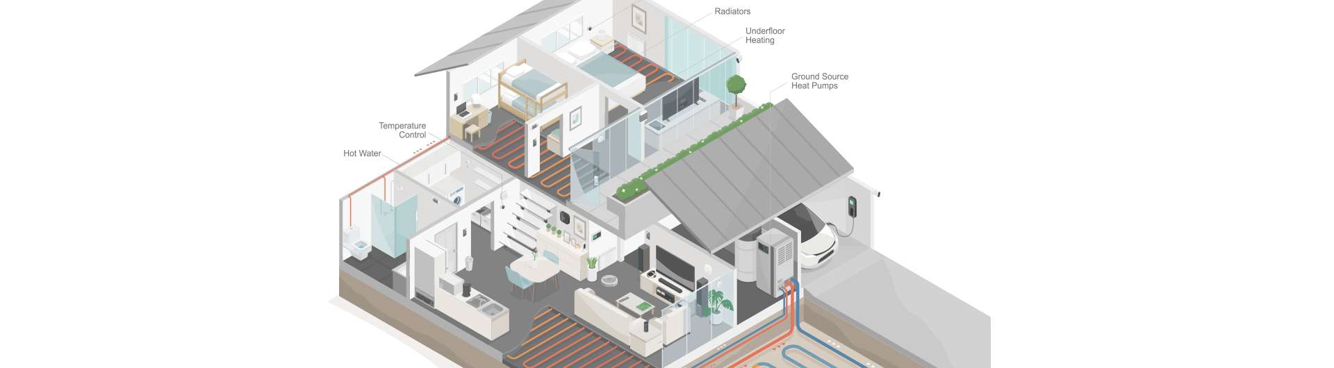 Professional Services | Radiant Renewables